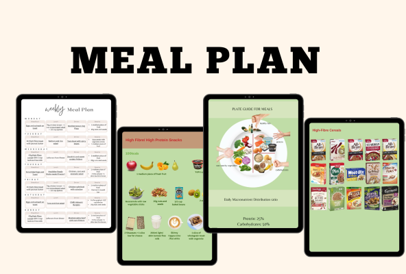 Personalised Meal Plan | My Nutrition Clinic